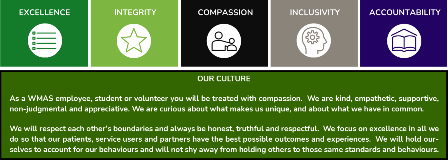 Our vision and values - West Midlands Ambulance Service University NHS ...