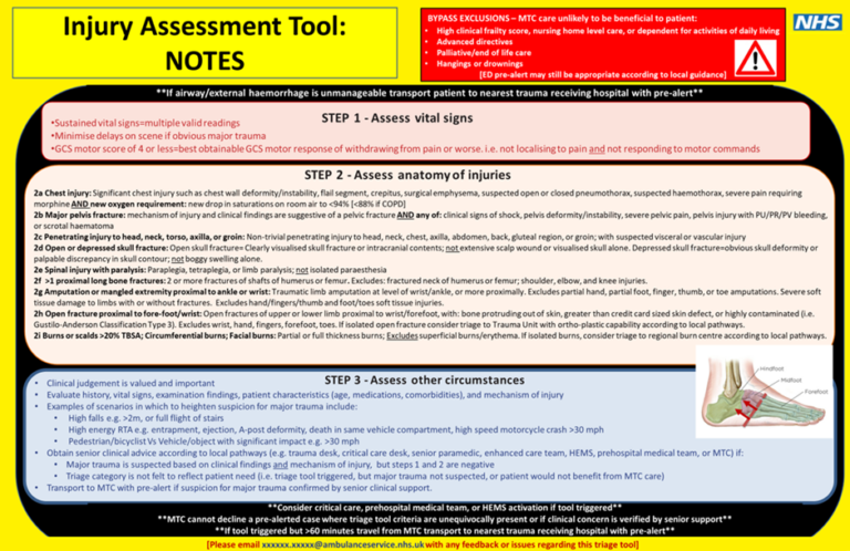 MATTS (Major Trauma Triage Tool Study) - West Midlands Ambulance ...