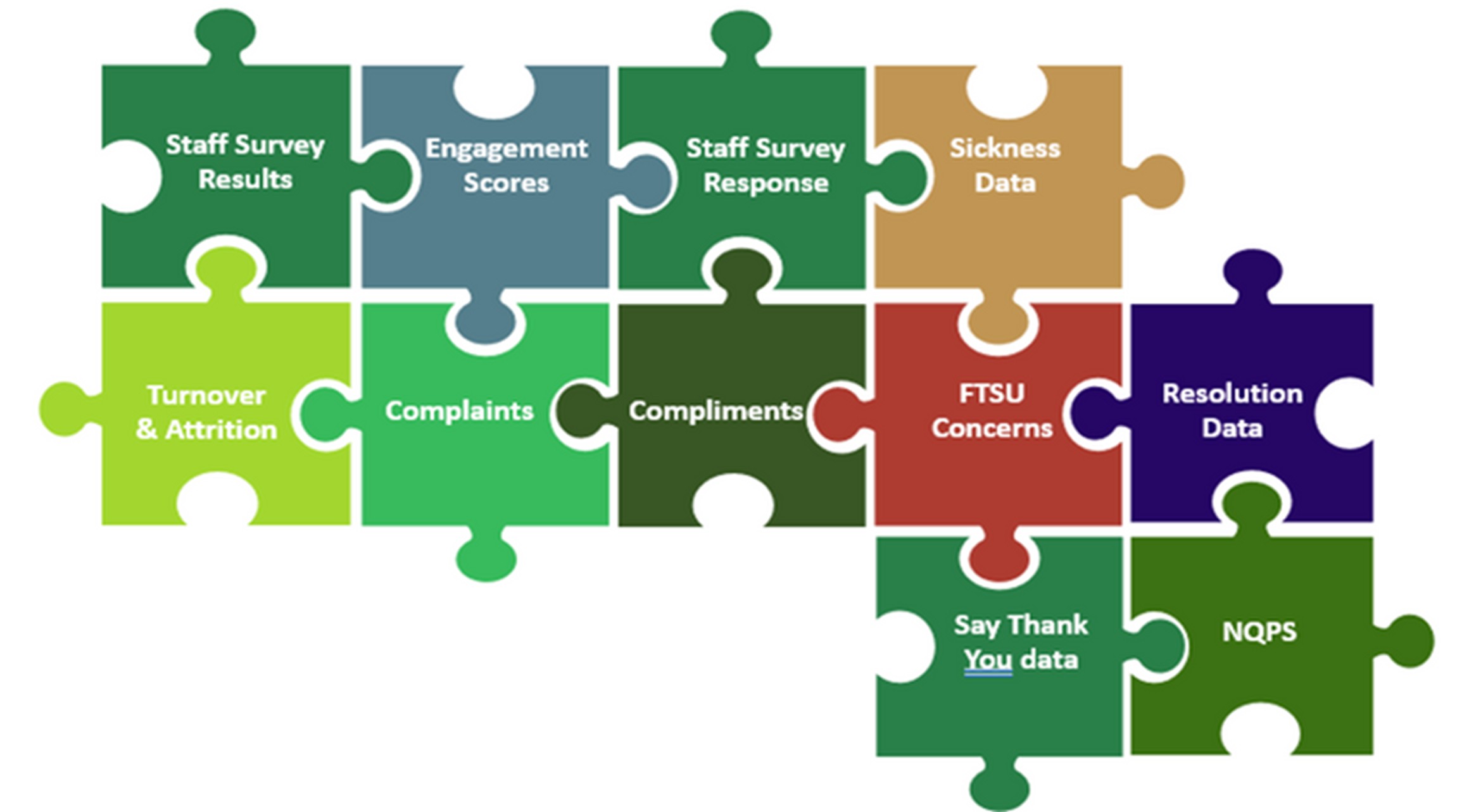 Culture by Design : Embedding Leadership, Values and Impact at WMAS ...